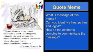 ETHOS PATHOS LOGOS- Claim Argument | PPTX