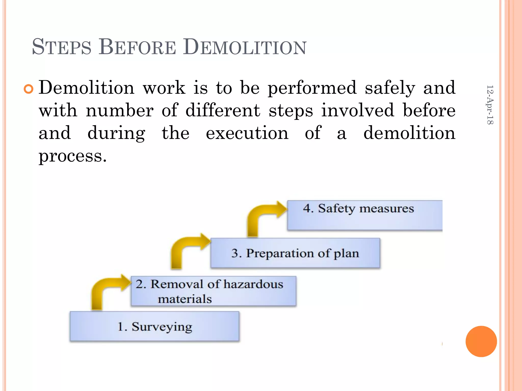 Demolishing of concrete structures | PDF