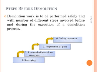Demolishing of concrete structures | PDF