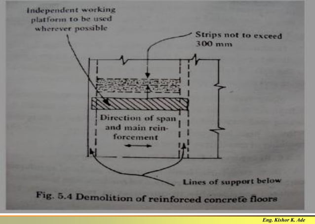 Demolition work of existing building | PDF