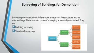 Demolition of building | PPTX