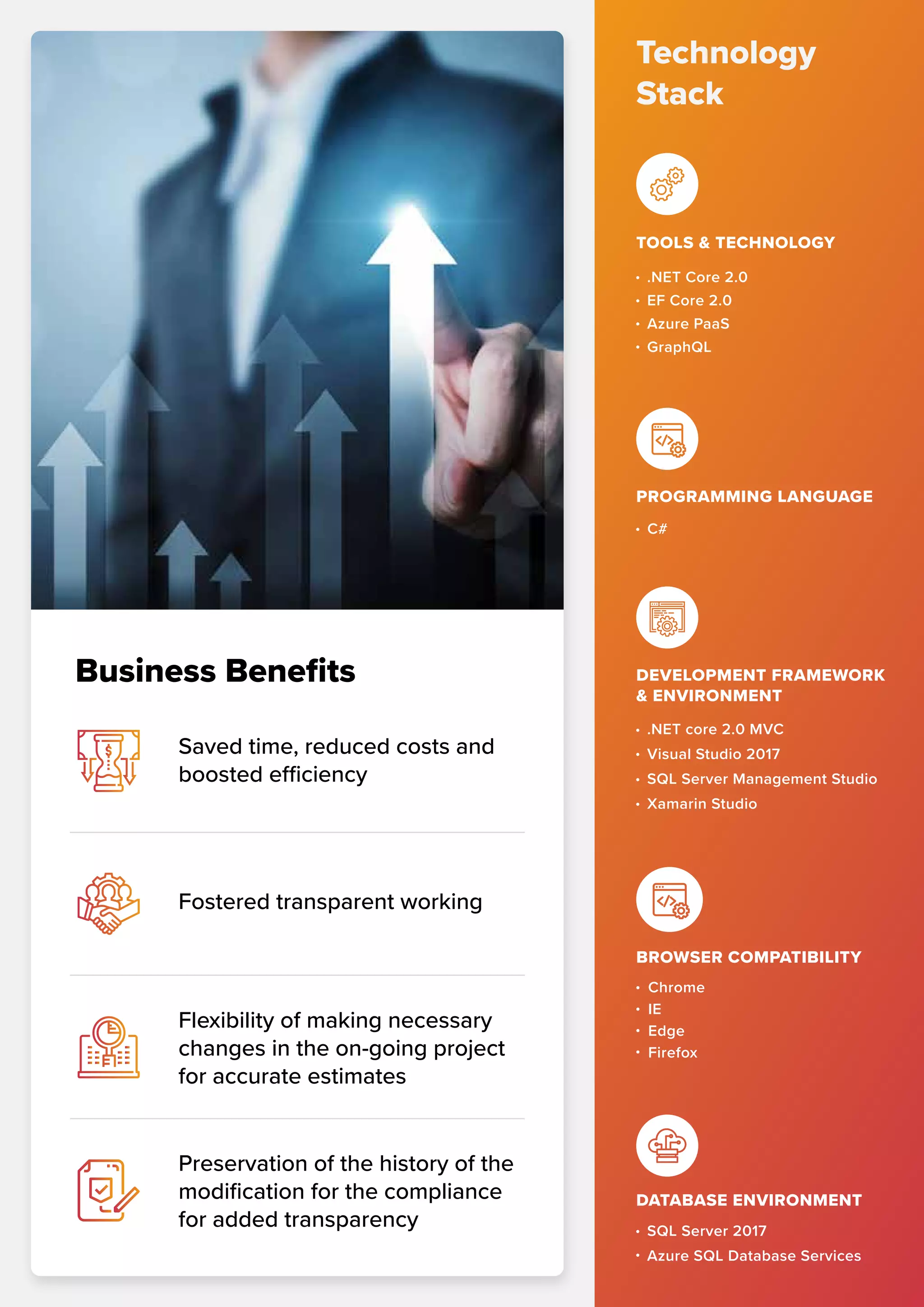 Demolition project-management-solution | PDF