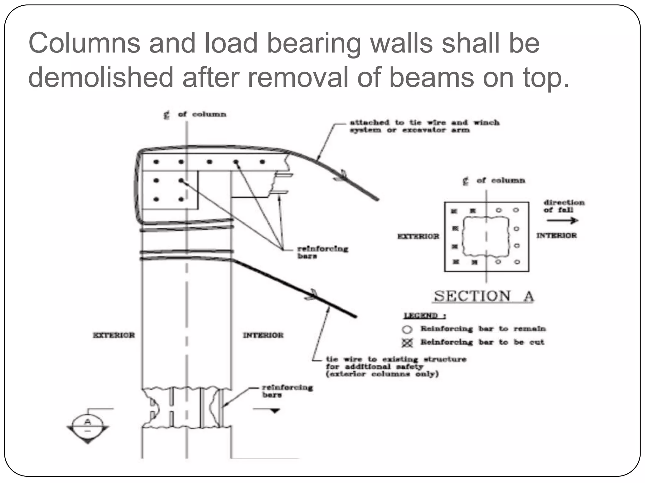 Demolition methods and its sequence | PPTX