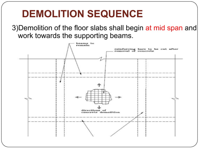 Demolition methods and its sequence | PPTX | Home Security | Home & Garden