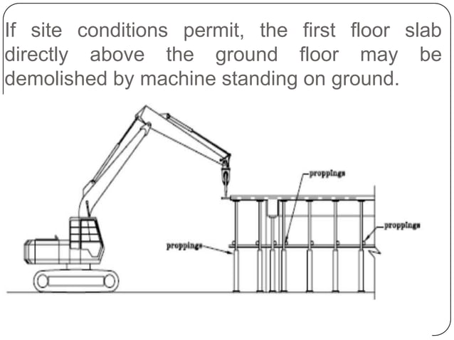 Demolition methods and its sequence | PPTX | Home Security | Home & Garden