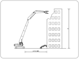 Demolition methods and its sequence | PPTX