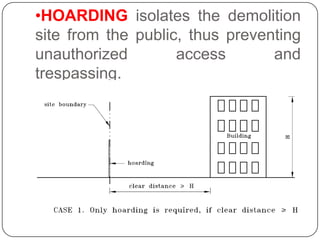 Demolition methods and its sequence | PPTX