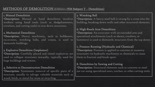 Includes types of DEMOLITION DANGERS .pptx