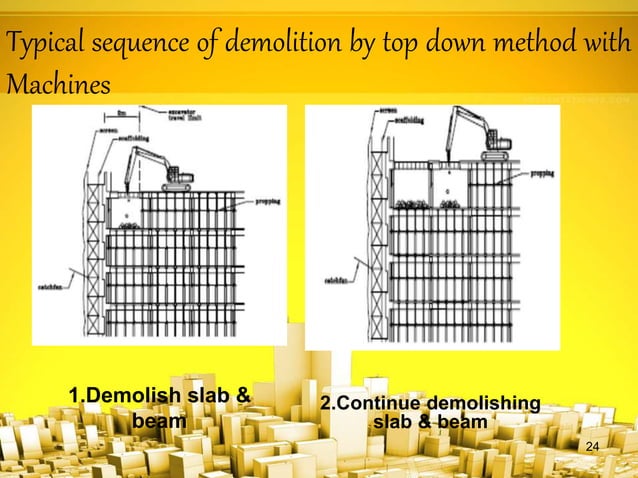 DEMOLITION & DISMANTLING OF WORK | PPTX