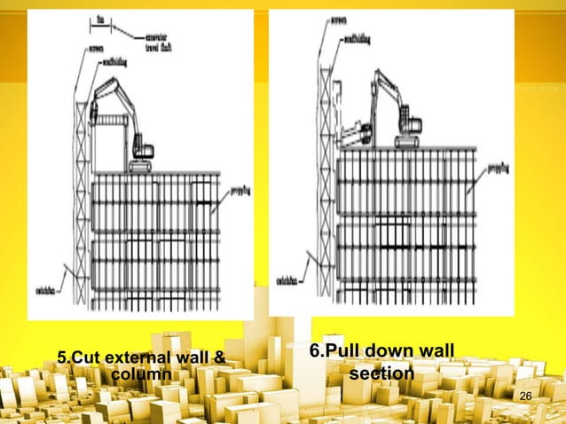 DEMOLITION & DISMANTLING OF WORK | PPTX