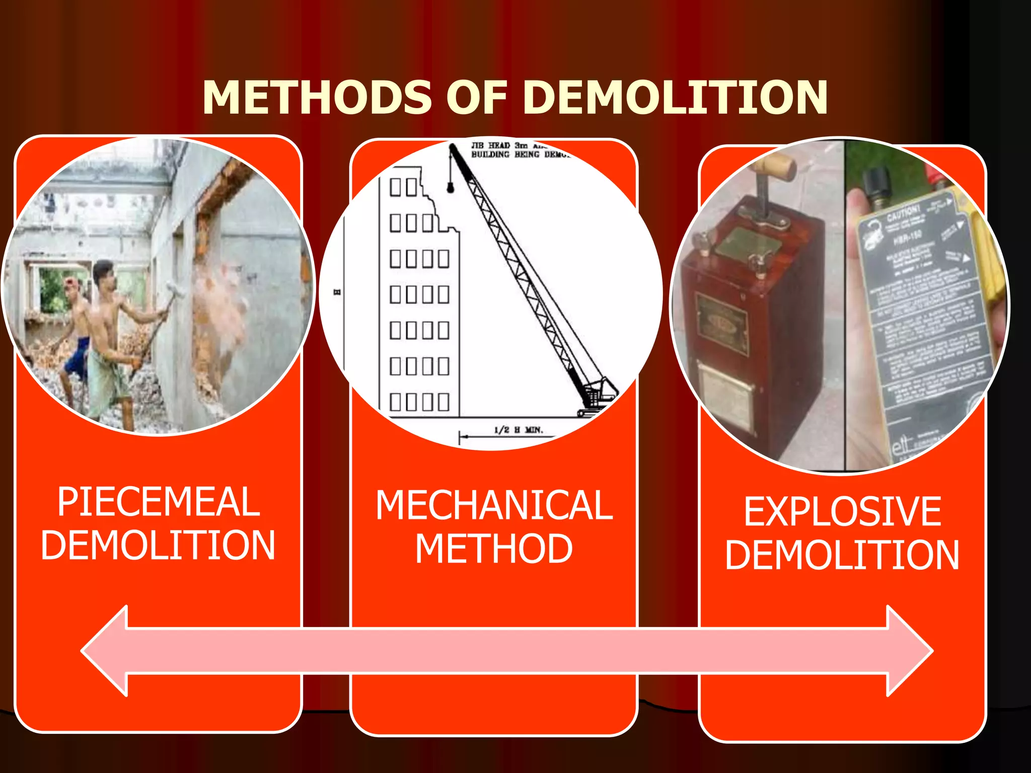 Demolition of building | PPTX