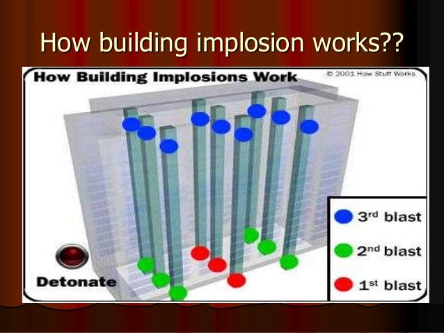 Demolition of building