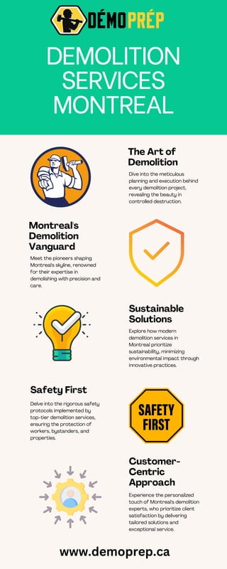 Transforming Spaces: Premier Demolition Services in Montreal | PDF