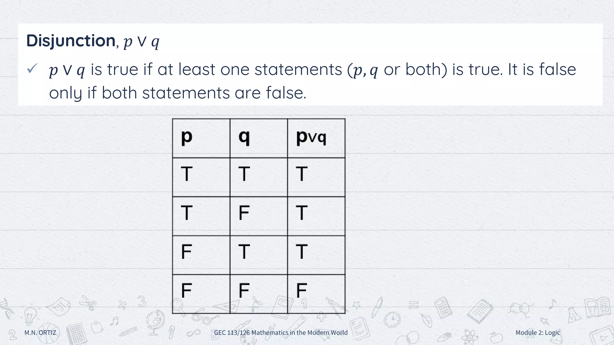 Logic-Statements-and-Quantifiers-pptx - Copy.pptx