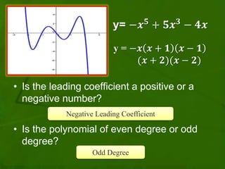 Teaching Graphs of Polynomial Functions | PPTX | Computing | Technology ...