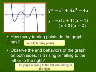 Teaching Graphs of Polynomial Functions | PPTX | Computing | Technology & Computing