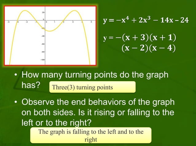 Teaching Graphs of Polynomial Functions | PPTX | Computing | Technology & Computing