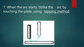 Demo methods striking an arc procedure | PPTX