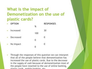 Demonatisation effect on banking sector | PPTX