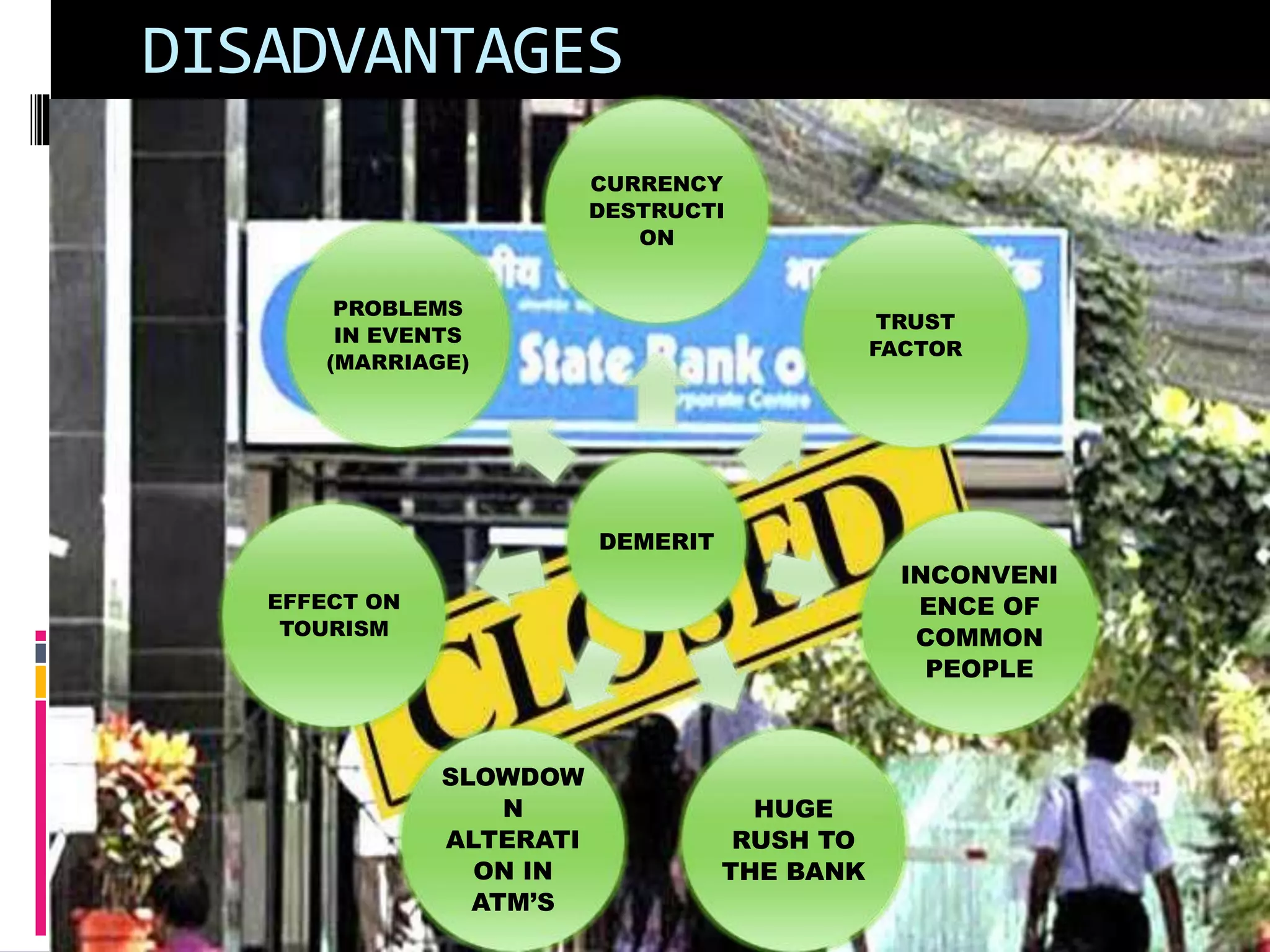 Demonetisation | PPTX | Currencies | Economy