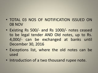 Demonetisation | PPT