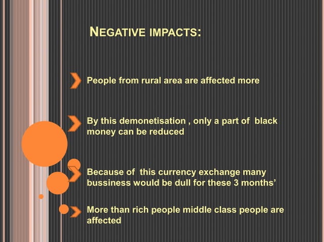 Demonetisation | PPT