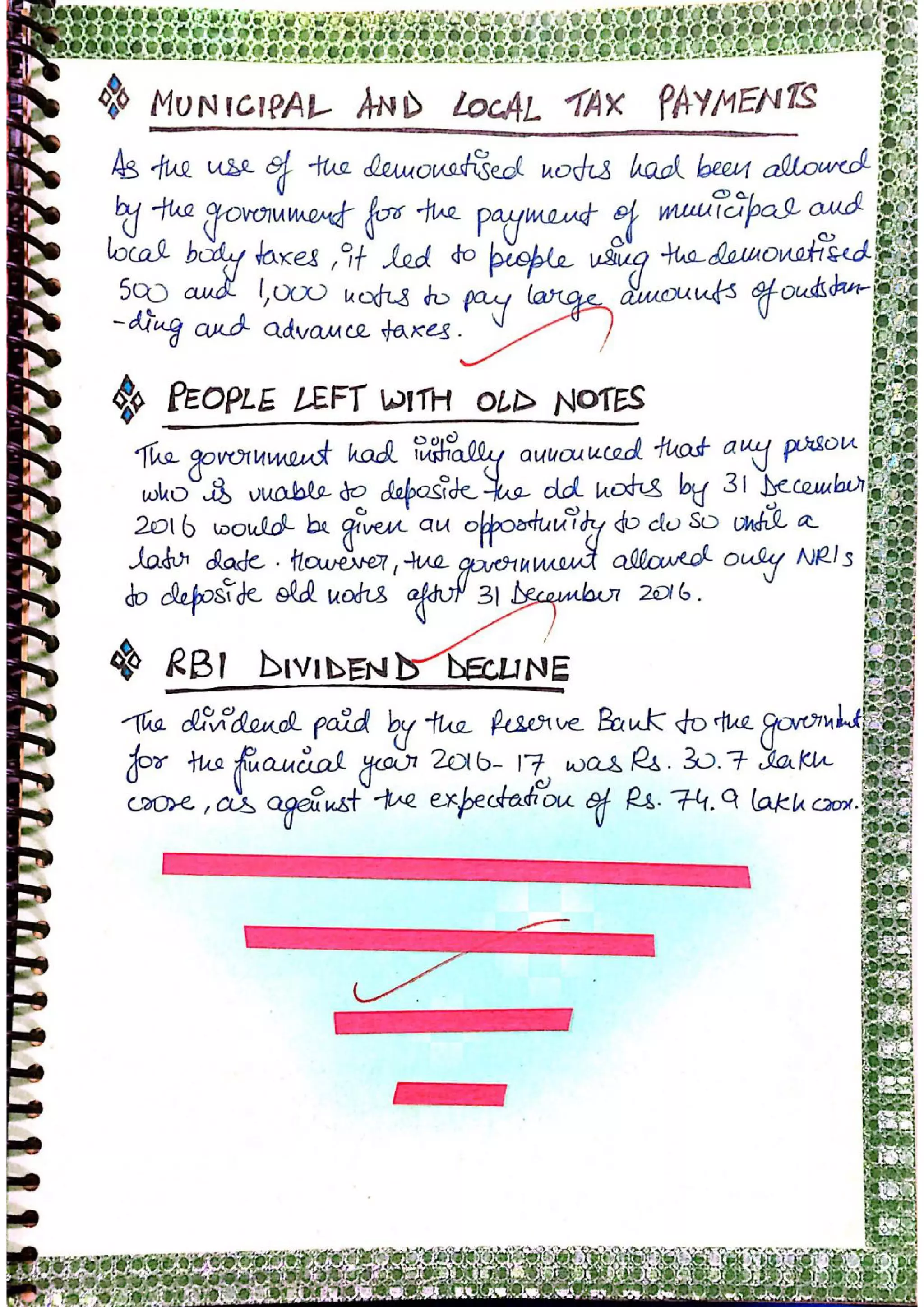 Demonetisation - 1 Economics Project Class 12 CBSE | PDF