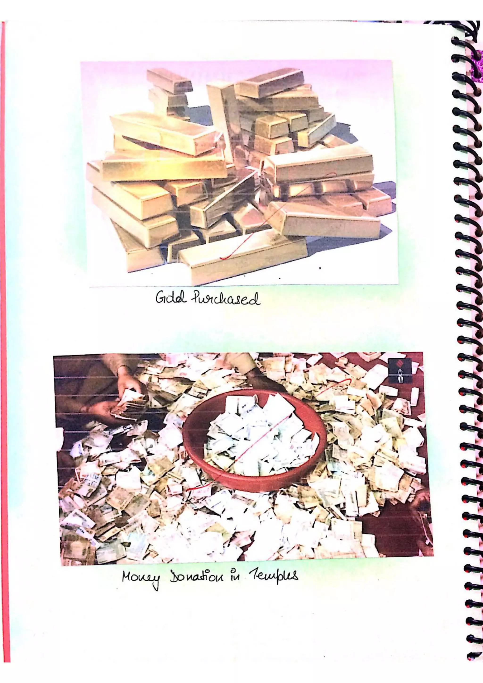 Demonetisation - 1 Economics Project Class 12 CBSE | PDF