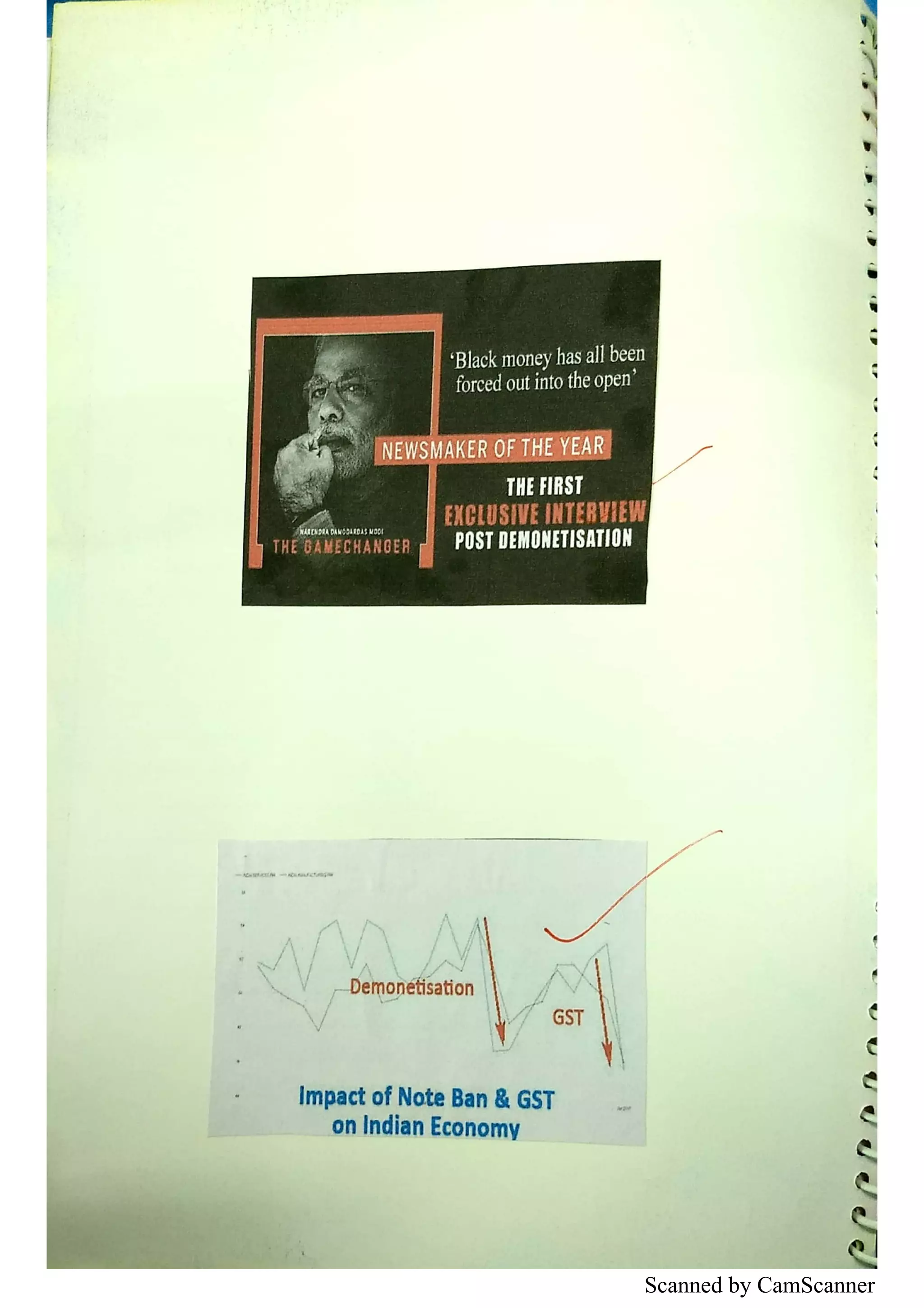 Demonetisation Economics Project Class 12 CBSE | PDF