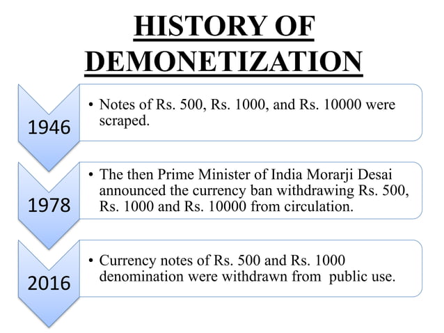Demonetisation and its impact on indian economy | PPTX | Currencies ...