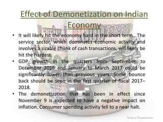 Demonetization | PPTX