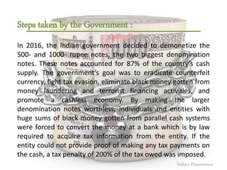 Demonetization | PPTX