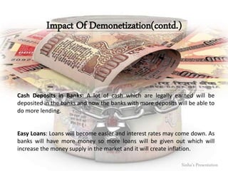 Demonetization | PPTX
