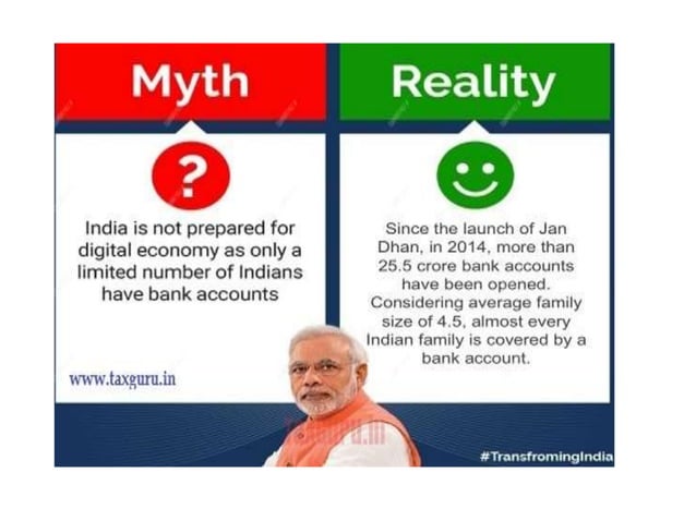 Two Years After Demonetization: Impact on Indian Economy.ppt
