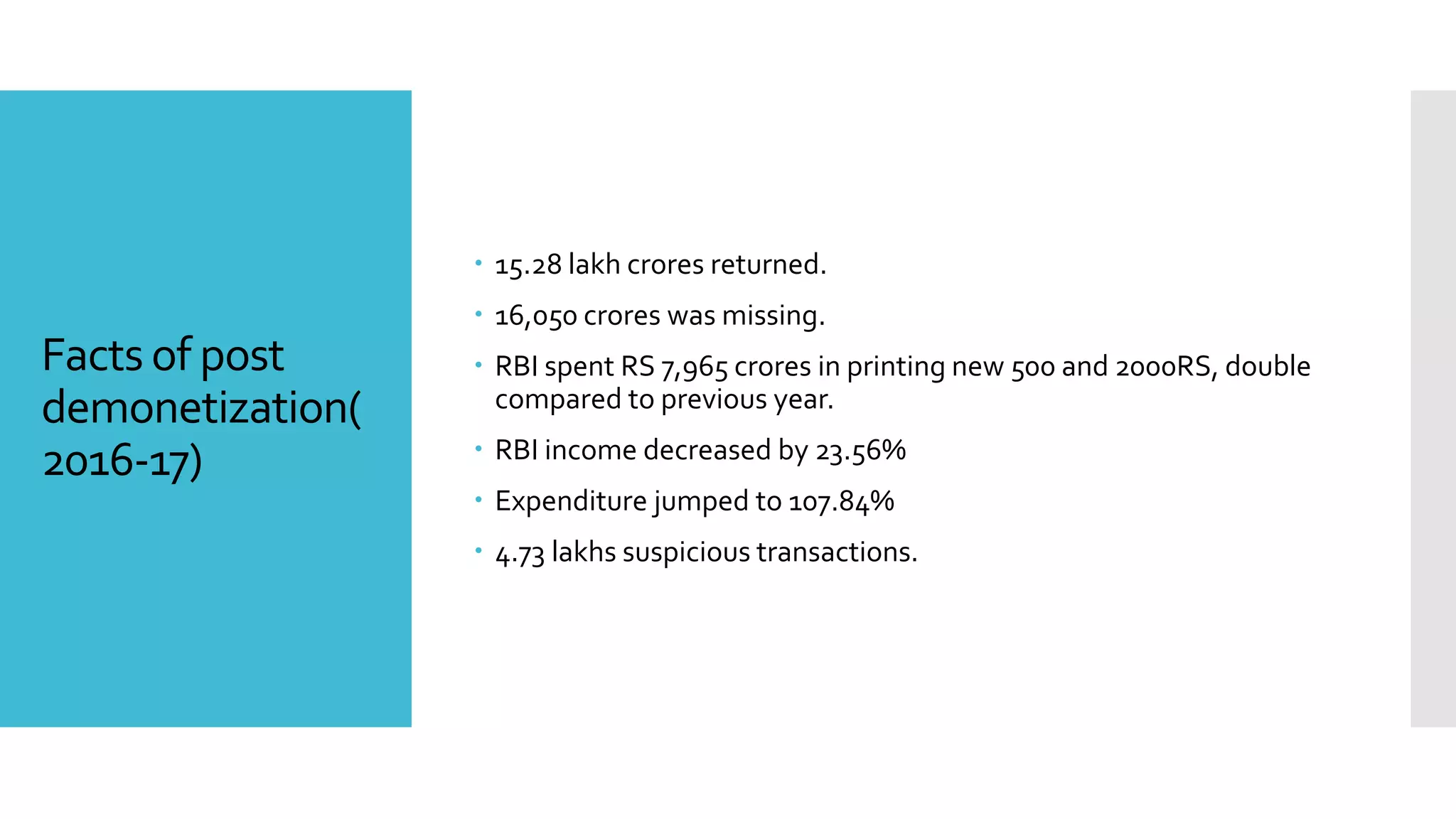 Demonetization and its impact on banking sector | PPTX