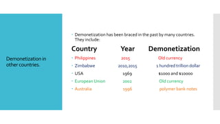 Demonetization and its impact on banking sector | PPTX