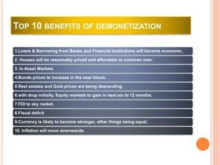 Demonetization in India | PPT