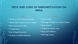 Demonetization pptpptx demonetisation demonetisation | PPT