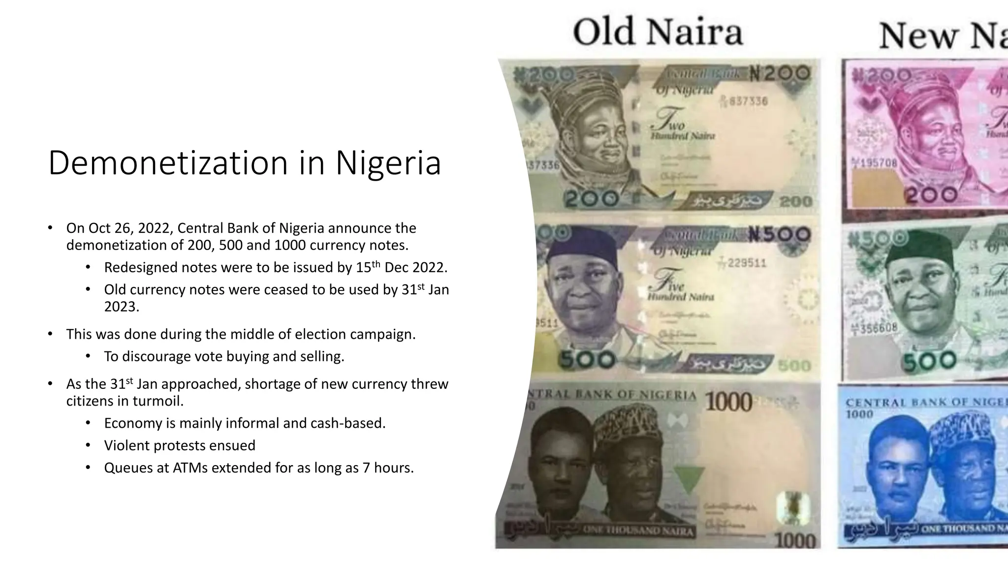 Demonetization Process in India and Nigeria.pptx