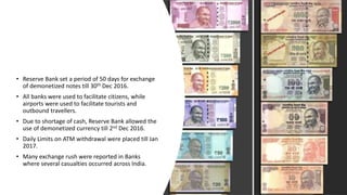 Demonetization Process in India and Nigeria.pptx