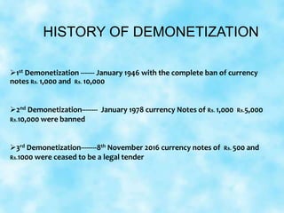 Demonitation | PPTX