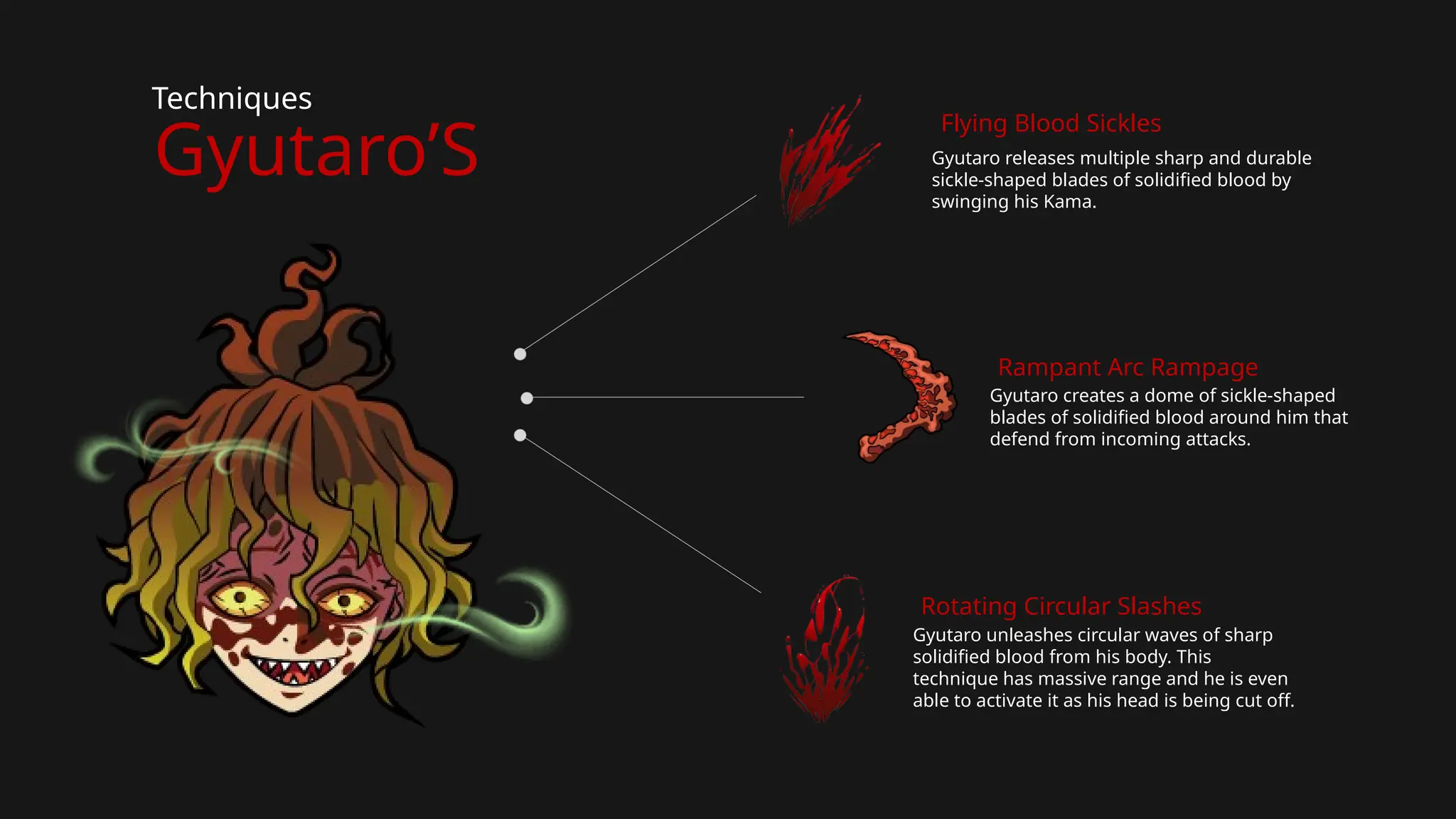 Demon Slayer Anime PowerPoint Template.pptx