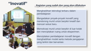 DEMONSTRASI KONTEKSTUAL MODUL 1.2.pptx