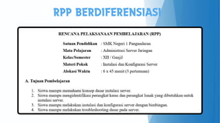 Demonstrasi Konseptual Modul 2.1 - RPP Berdiferensiasi.pdf