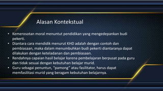 Demonstrasi kontekstual CGP Modul 1.1.pptx