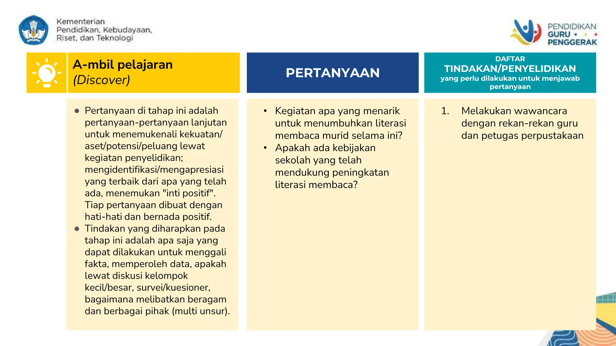 Demonstrasi Kontekstual - Modul 1.3_Tri Evri.pptx