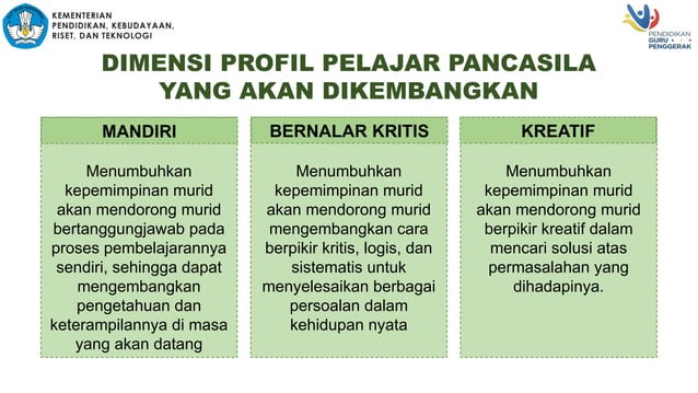DEMONSTRASI KONTEKSTUAL - MODUL 3.3.pptx
