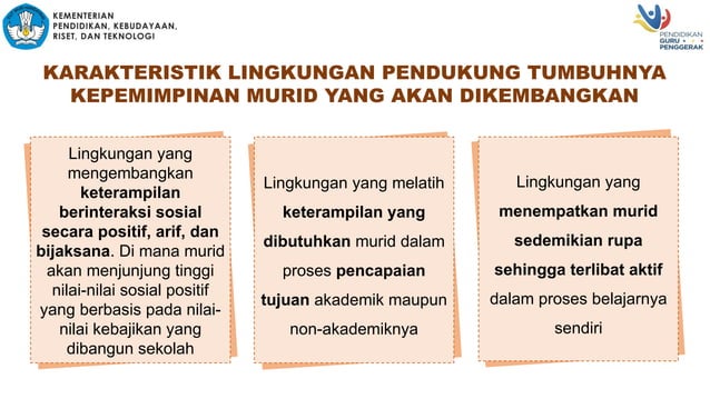 DEMONSTRASI KONTEKSTUAL - MODUL 3.3.pptx