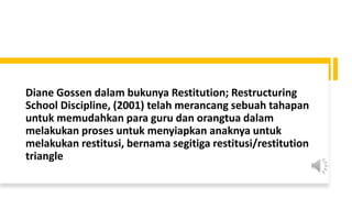 Demonstrasi Kontekstual 1.4.pptx