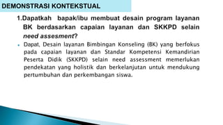 Demonstrasi Kontekstual_BK.pptx